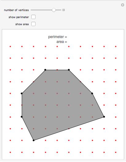 Estimating Perimeter And Area Of Simple Polygons Wolfram Demonstrations Project