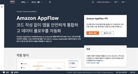 Amazon Appflow Amazon Web Services 한국 블로그