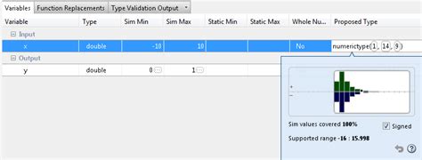 Replace A Custom Function With A Lookup Table Matlab Simulink