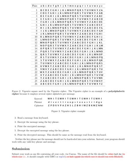 Answered Background In Cryptography A Caesar Cipher Al