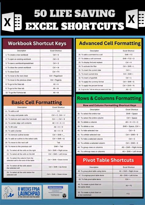 kaushal soni on linkedin excel exceltips exceltricks recruitment recruiter job jobalert…