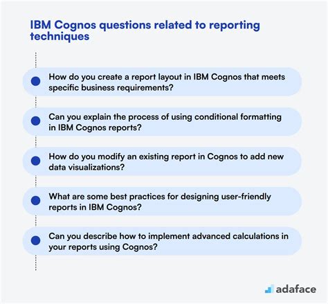 Cognos Interview Questions Adaface
