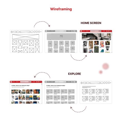 Pinterest Redesign UI UX On Behance