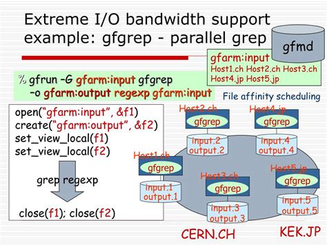 Ppt Worldwide File Replication On Grid Datafarm Powerpoint Presentation Id6559893