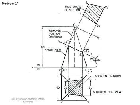 Sections Of Solids Engineering Graphics Unit Iv Pdf 3 D Graphics