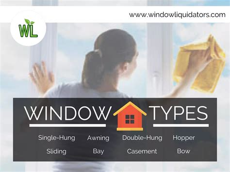 Types Of Windows Ppt