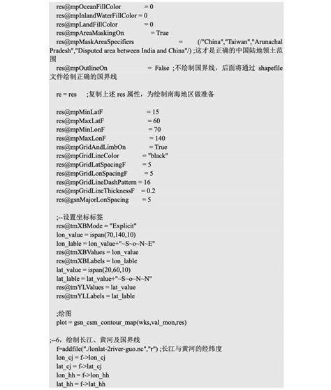 NCL绘图示例六中国区域内的站点客观分析图 腾讯云开发者社区 腾讯云