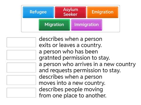 Migration Terms Match Up