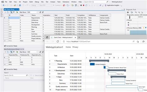 Sql Aspnet Netcore Mvc Ganttchart Dlhsoft