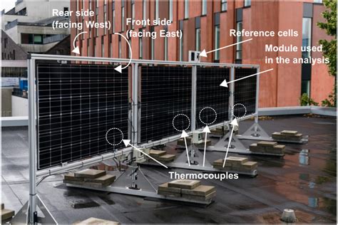 Novel Approach To Assess Performance Loss Rate Of Vertical Bifacial Pv Systems Pv Magazine