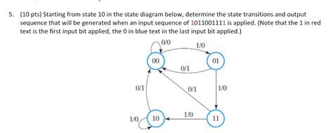 Solved 10 Pts Starting From State 10 In The State Diagram Chegg Com