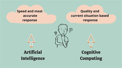 Ai As The Foundation For Cognitive Computing Pptx
