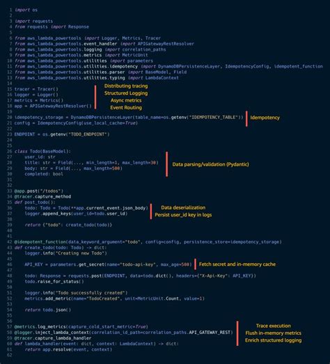 Dr Azzeddine Ramrami Posted On Linkedin