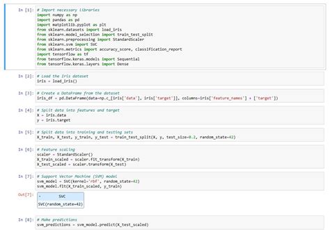Alok Patel On Linkedin Iris Classification Model