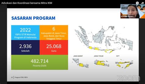 Yoni Nurdiansyah On Linkedin Excited To Have Just Met With Bbpmp West