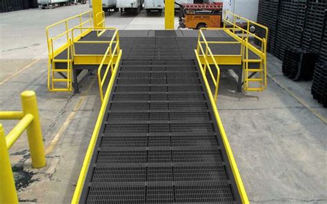 Multi Position Loading Dock Dockzilla