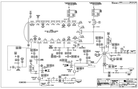 Piping And Instrumentation Diagrams Quizlet Pid For The Proc