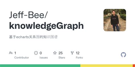 Knowledgegraphappvue At Master · Jeff Beeknowledgegraph · Github