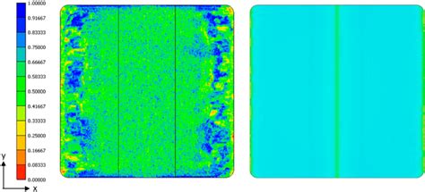 Comparison Of Fibre Orientation Tensor Axx Distributions Predicted By