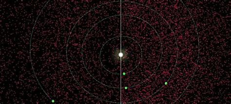 Asteroid Simulation Maps Large Asteroid To Pass Between Earth And The