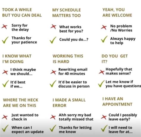 Siti Sarah Mohd Sabri Posted On Linkedin