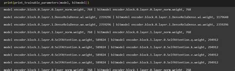number of parameters reduced after loading in 4bit models hugging