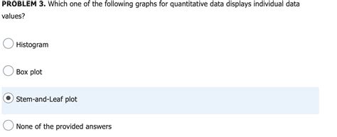 Solved Problem 3 Which One Of The Following Graphs For