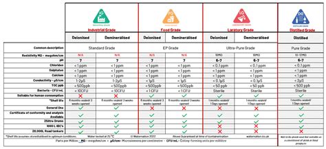 Upw System Xuan Tong Bd Co Ltd