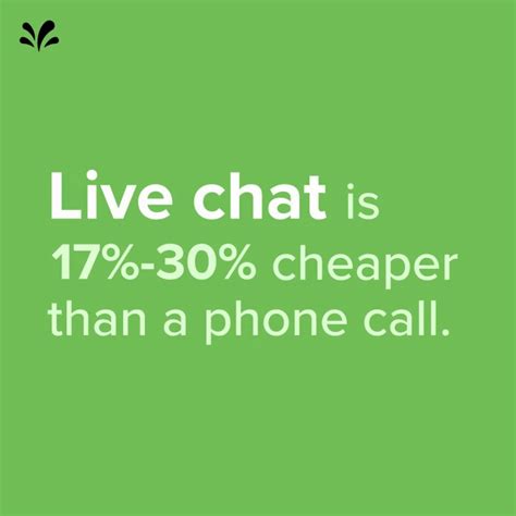 Sujay Ambekar On Linkedin What Is Live Chat Software Features And Benefits