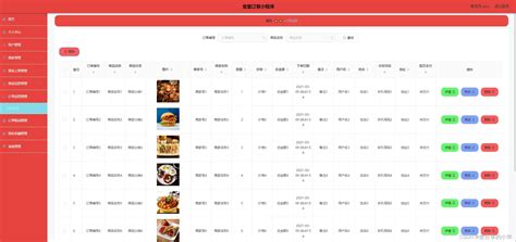 小程序食堂订餐点餐项目后台管理前后分离vue，微信小程序，优秀项目参考，java点餐小程序 后台管理系统 Csdn博客