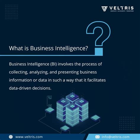 Veltris On Linkedin Businessintelligence Bi Dataanalytics