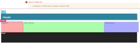 Visual Test Driven Development For Responsive Interface Design Smashing Magazine