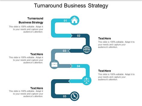 Turnaround Business Strategy Ppt Powerpoint Presentation Summary Sample Cpb Presentation