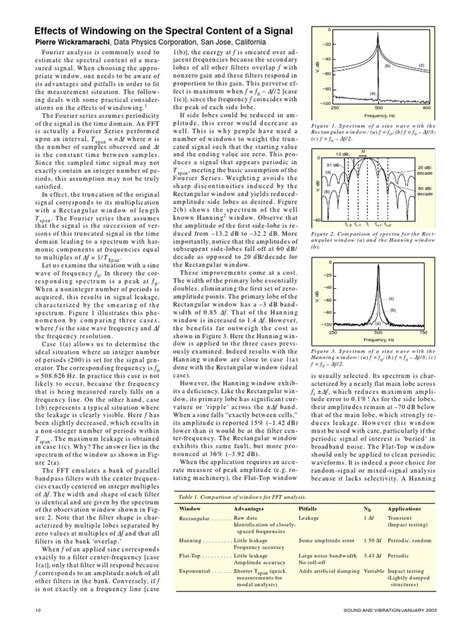 Effects Of Windowing On The Spectral Content Of A Signal By P
