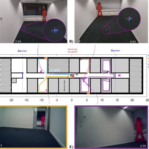 PDF Minimal Navigation Solution For A Swarm Of Tiny Flying Robots To Explore An Unknown