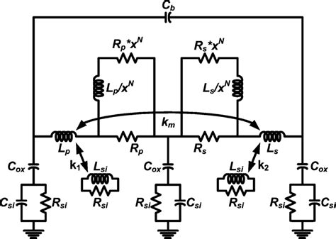 Wideband Compact Circuit Model For The Asymmetric T Coil Download Scientific Diagram