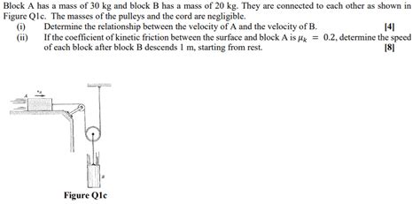 Solved Block A Has A Mass Of Kg And Block B Has A Mass Of Chegg