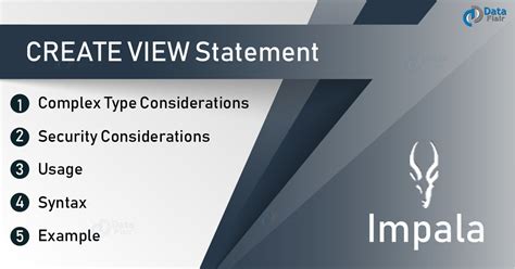 Impala Create View Statement Complex And Security Consideration Dataflair