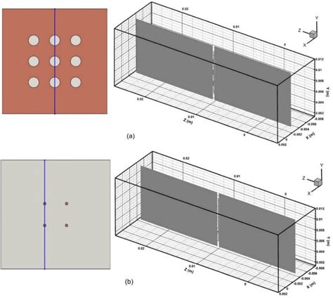 Location Of Cross Sectional Planes For Visualization Of Results A Download Scientific