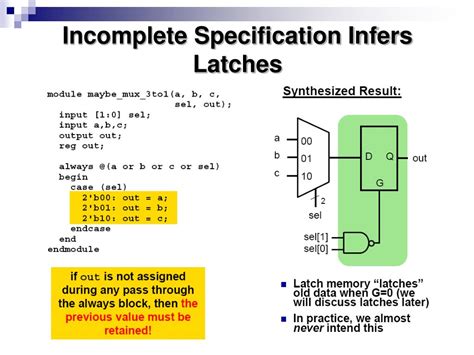 Ppt Introduction To Verilog Powerpoint Presentation Free Download Id 6783236