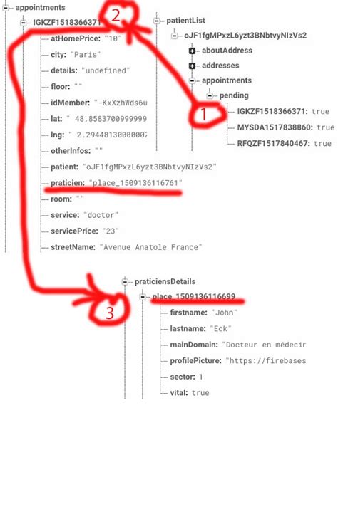 Typescript Get Firebase Data From Several Indexes Nodes Stack
