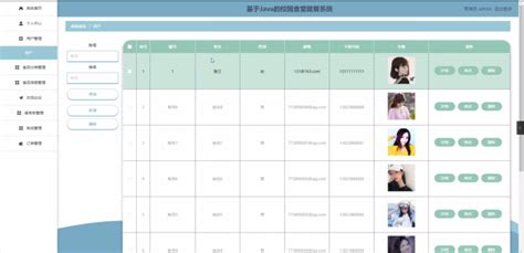 计算机毕业设计java基于java的校园食堂就餐系统 基于java技术的校园食堂智能点餐与管理系统 Java驱动的校园食堂就餐信息综合管理平台
