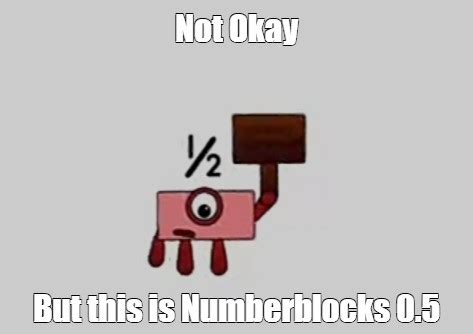 Create Meme Pictures Meme