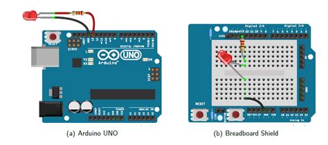 Digitale Ausgänge 1