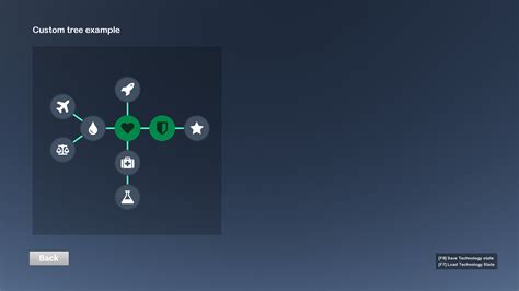 Leaked Game Assets Tech Tree Editor Designer