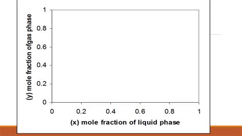 1 1 Lecture Absorptionpptx