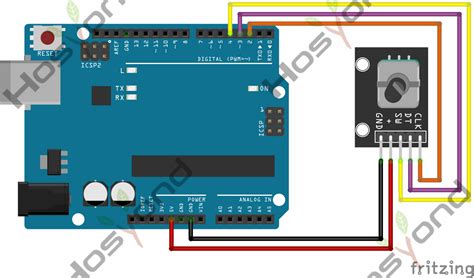 Project19 Rotary Encoder Hosyond 45 In 1 Sensor Kit Documentation
