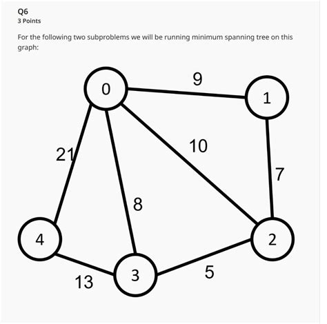 Solved Q6 3 Points For The Following Two Subproblems We Will