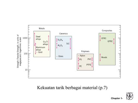 chapter 01 introduction pdf
