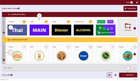Understanding The Concept Of Menus And Submenus Menumiz™ Support